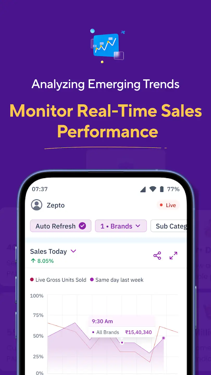 Zepto enters consumer analytics space with launch of subscription-based ...