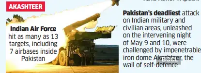 ET Graphics: Countering Pakistan attack - The Economic Times