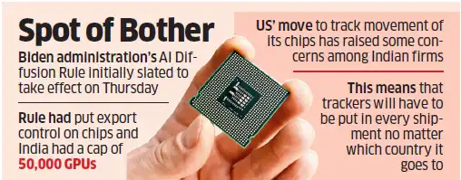 Big breather for Indian cloud, data companies as US scraps Biden-era AI ...
