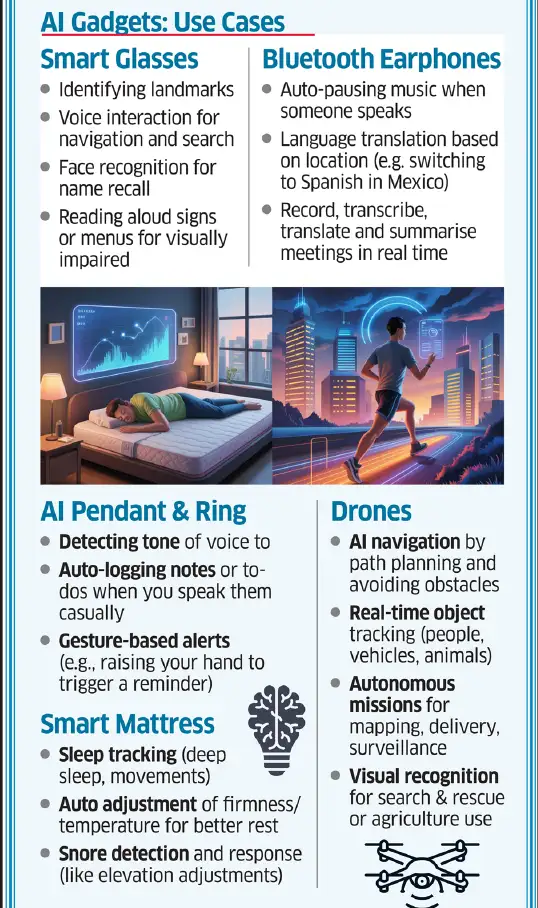 Global trends in AI computers and gadgets - The Economic Times