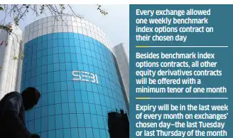 Sebi equity derivatives limit: Sebi limits expiry of derivatives ...