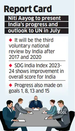 India to present voluntary review on Sustainable Development Goals ...