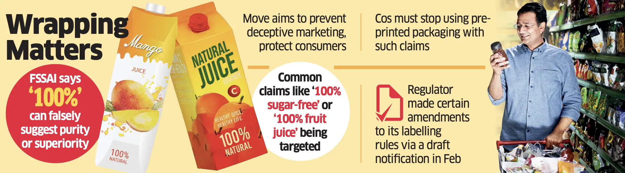 A 100% no food labels sent packing: FSSAI asks food companies not to ...
