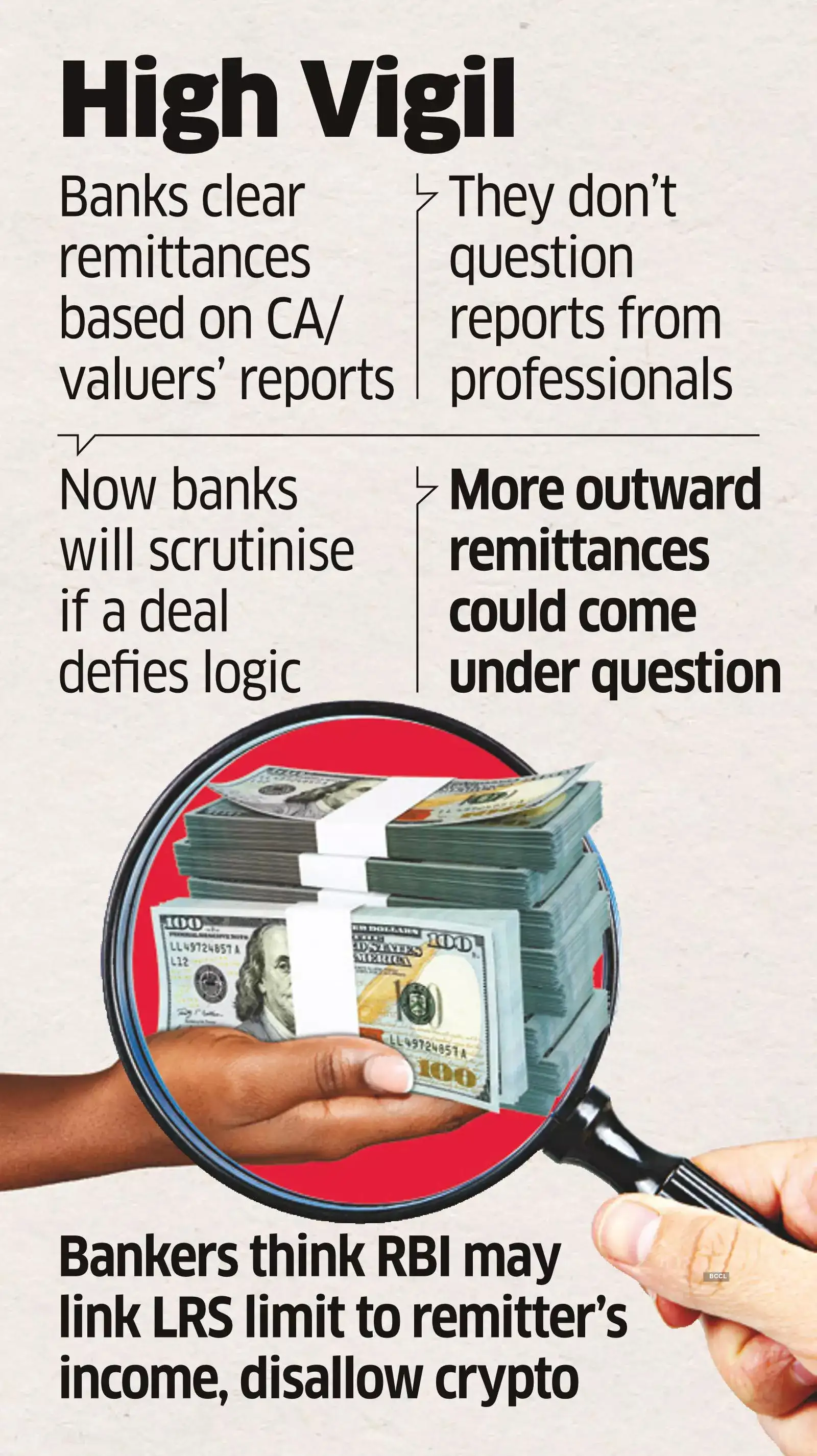 Banks' 'blind faith' in valuer's word comes under test: Cross-border ...