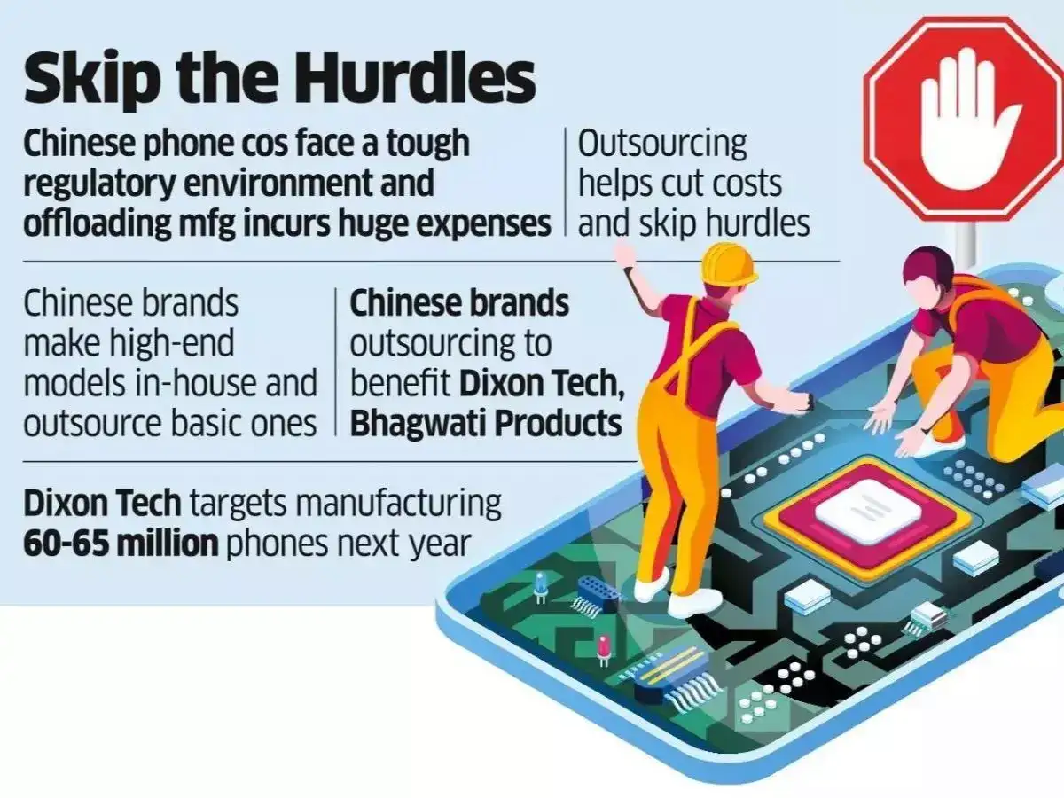 Chinese mobile companies making more in India to dim regulatory glare ...