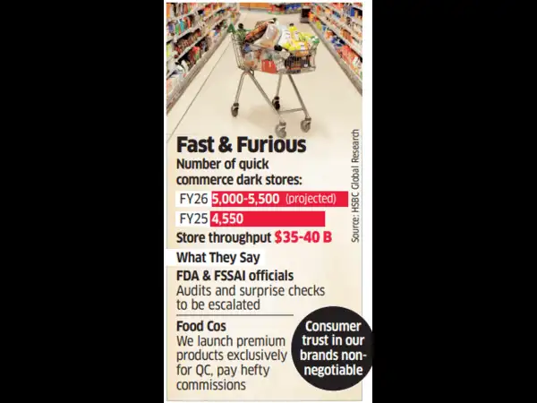 Concerns rise over hygiene standards in dark stores amid quick commerce ...