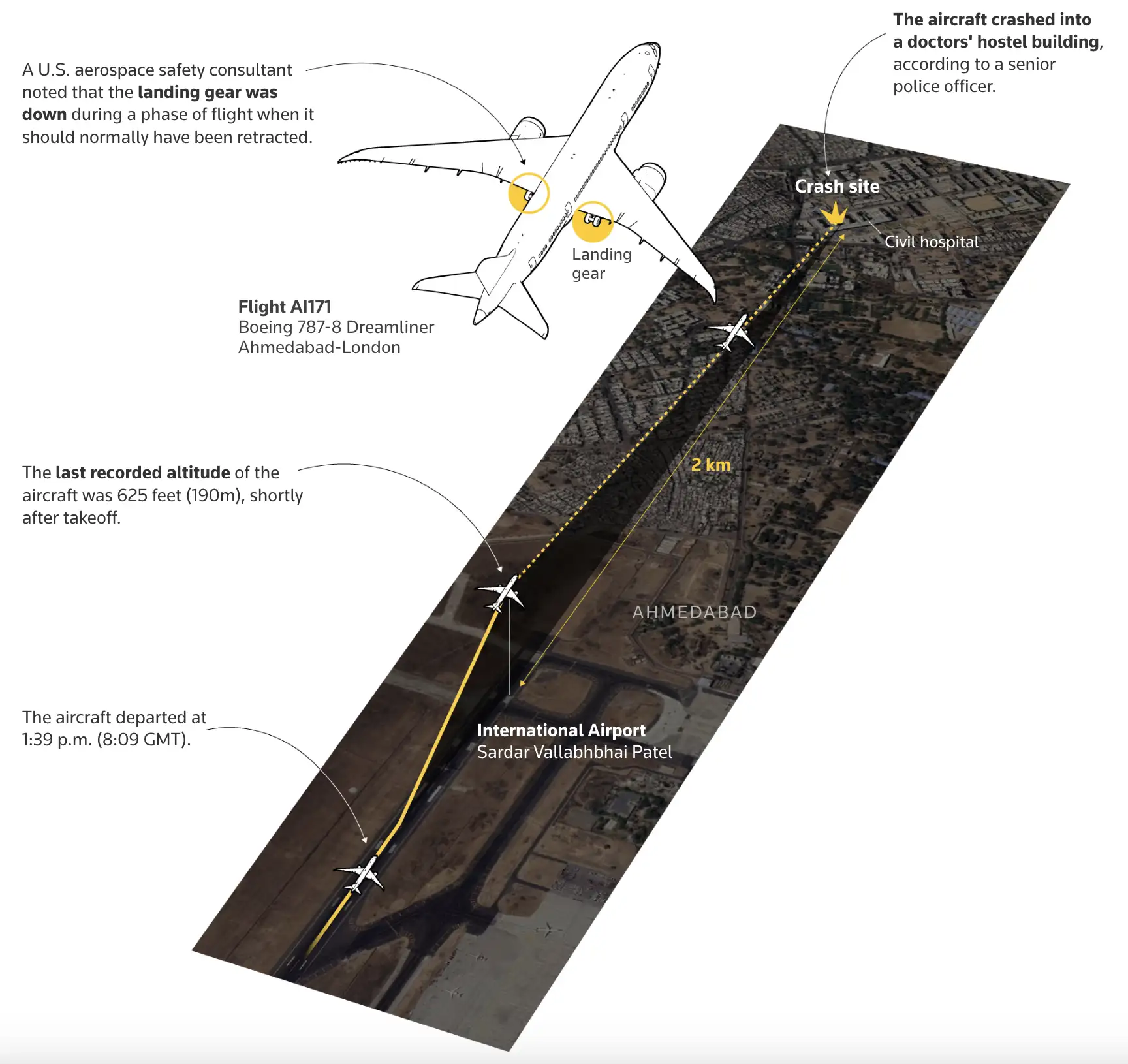 Air India plane crash: Where the flight from Ahmedabad to London ...