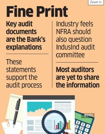 NFRA slaps notices on IndusInd Bank auditors - The Economic Times