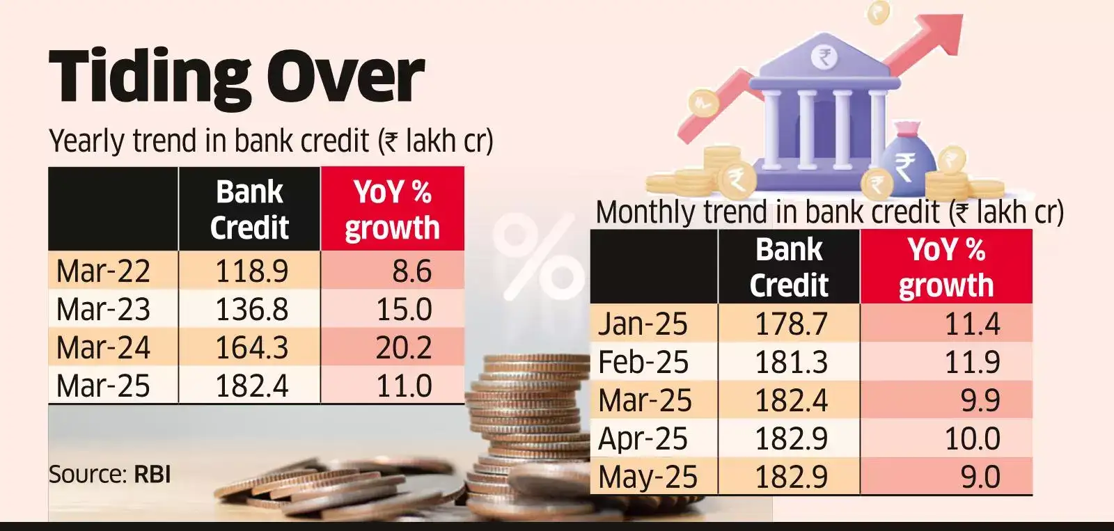 CRR rate cut impact: Banks may go for short-term G-Secs with CRR cut in ...