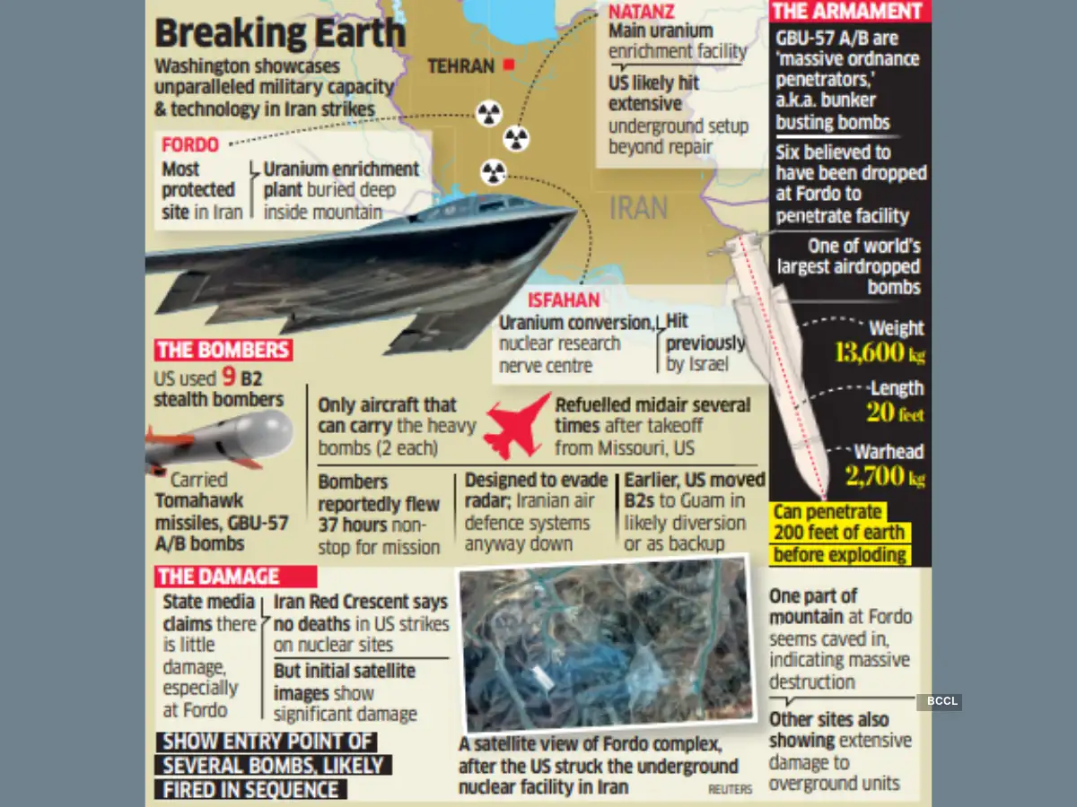 Ripples spread across the world after US strikes Iran’s nuclear ...