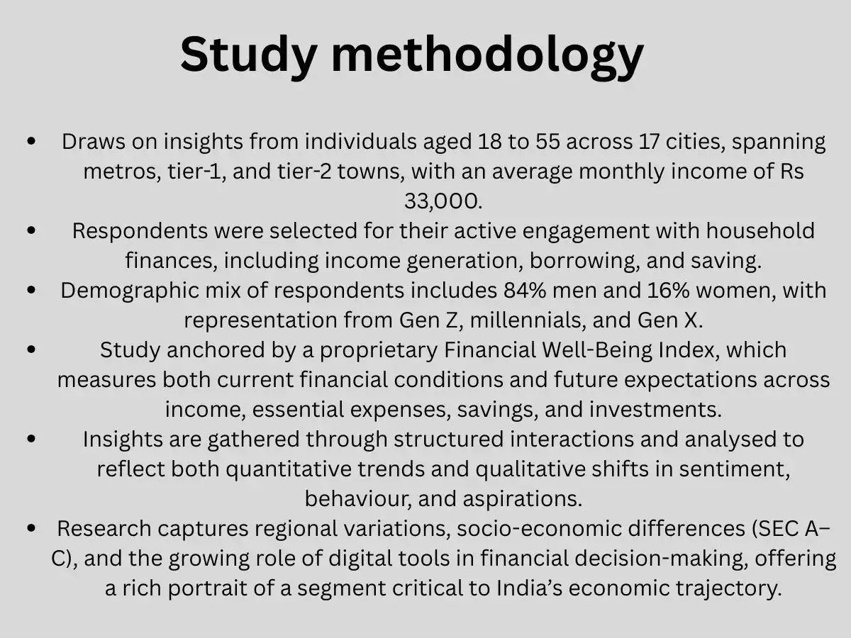 Millennial financing meets Gen Z ways: How India’s young are rewriting ...