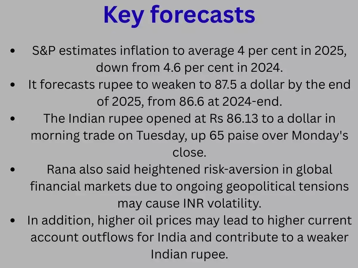 Why S&P Global thinks Indian economy will withstand West Asia turmoil ...