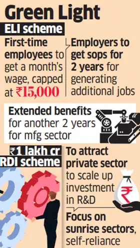 Cabinet approves employment-linked incentive (ELI) and research ...
