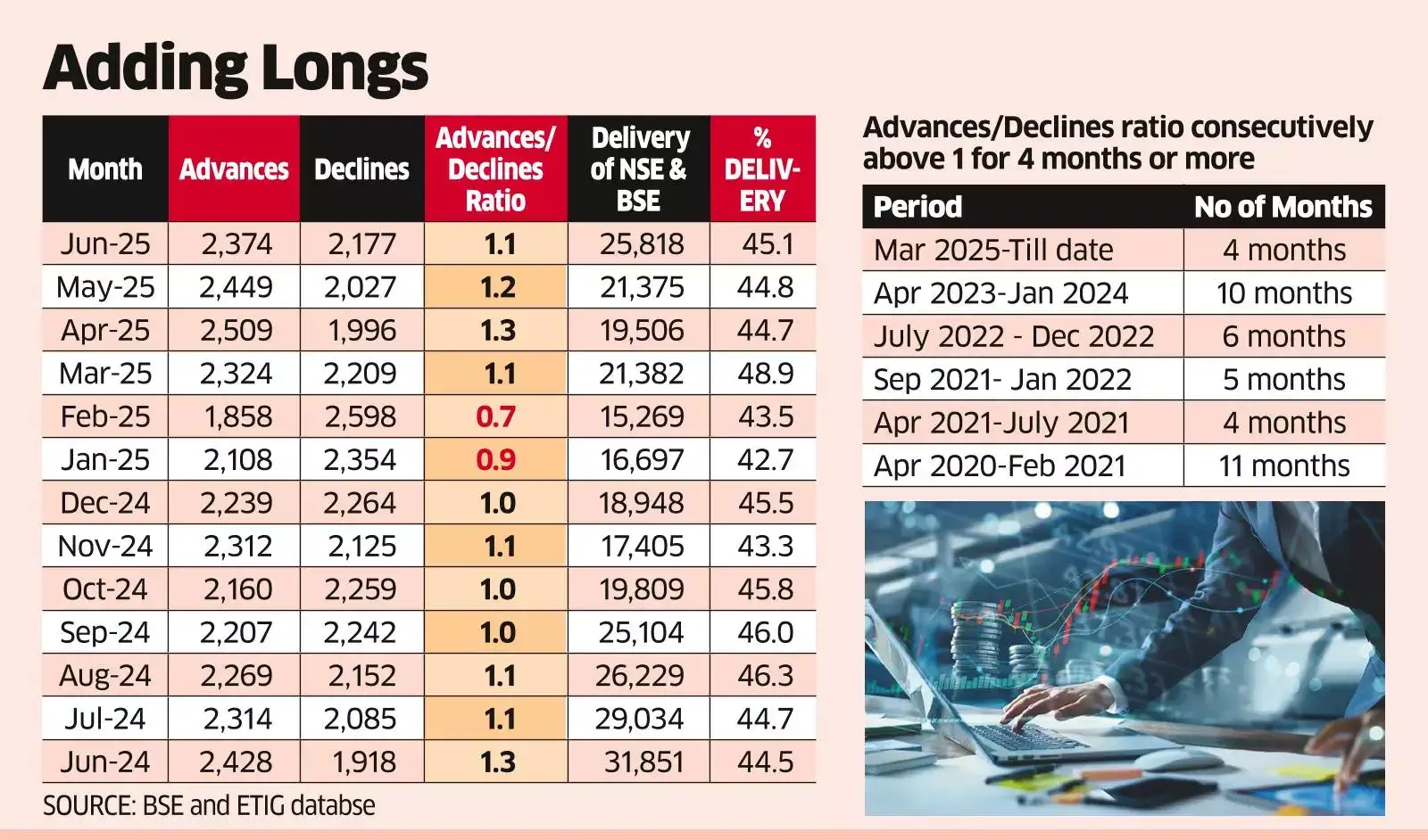 Overseas Investors: Key strength ratio signals bullish momentum for ...