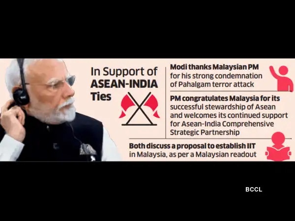 Modi & Ibrahim focus on Asean-India FTA review - The Economic Times