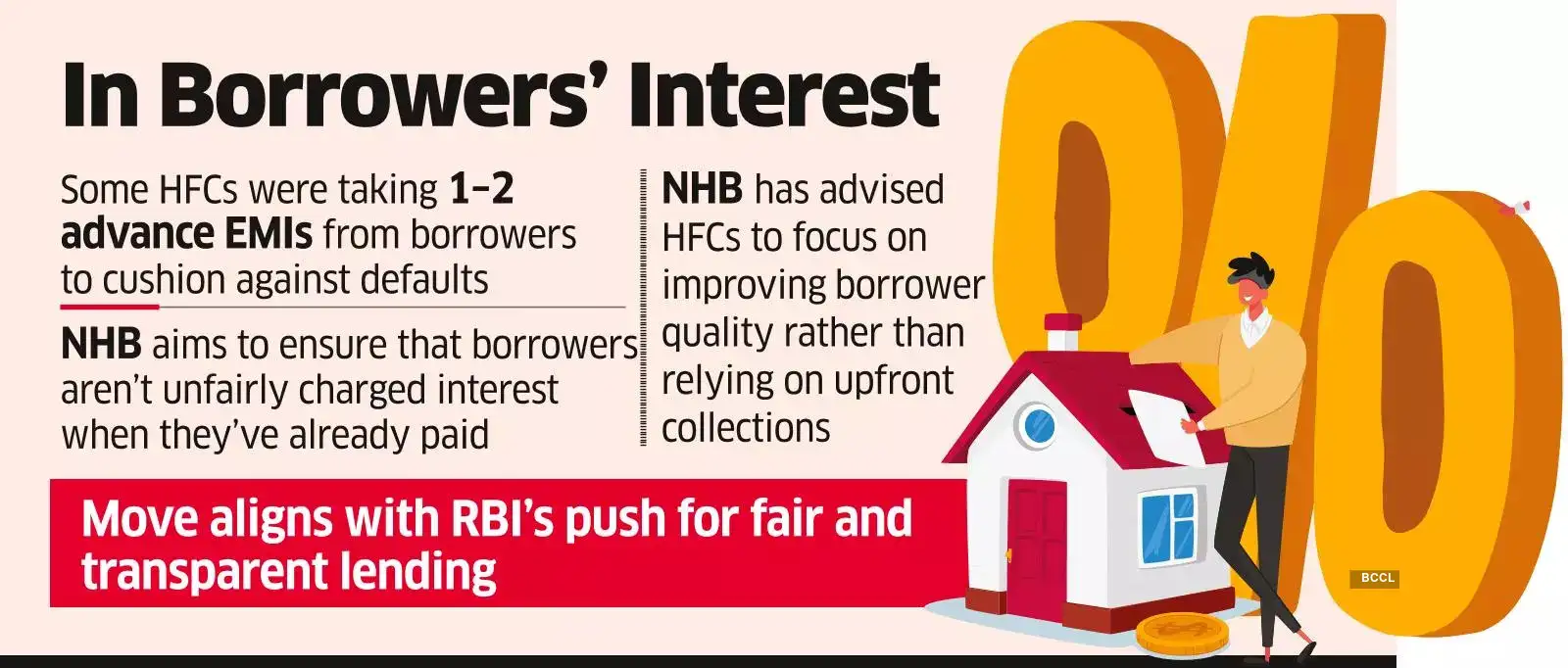NHB asks housing finance companies to pay interest on advance EMIs - The Economic Times