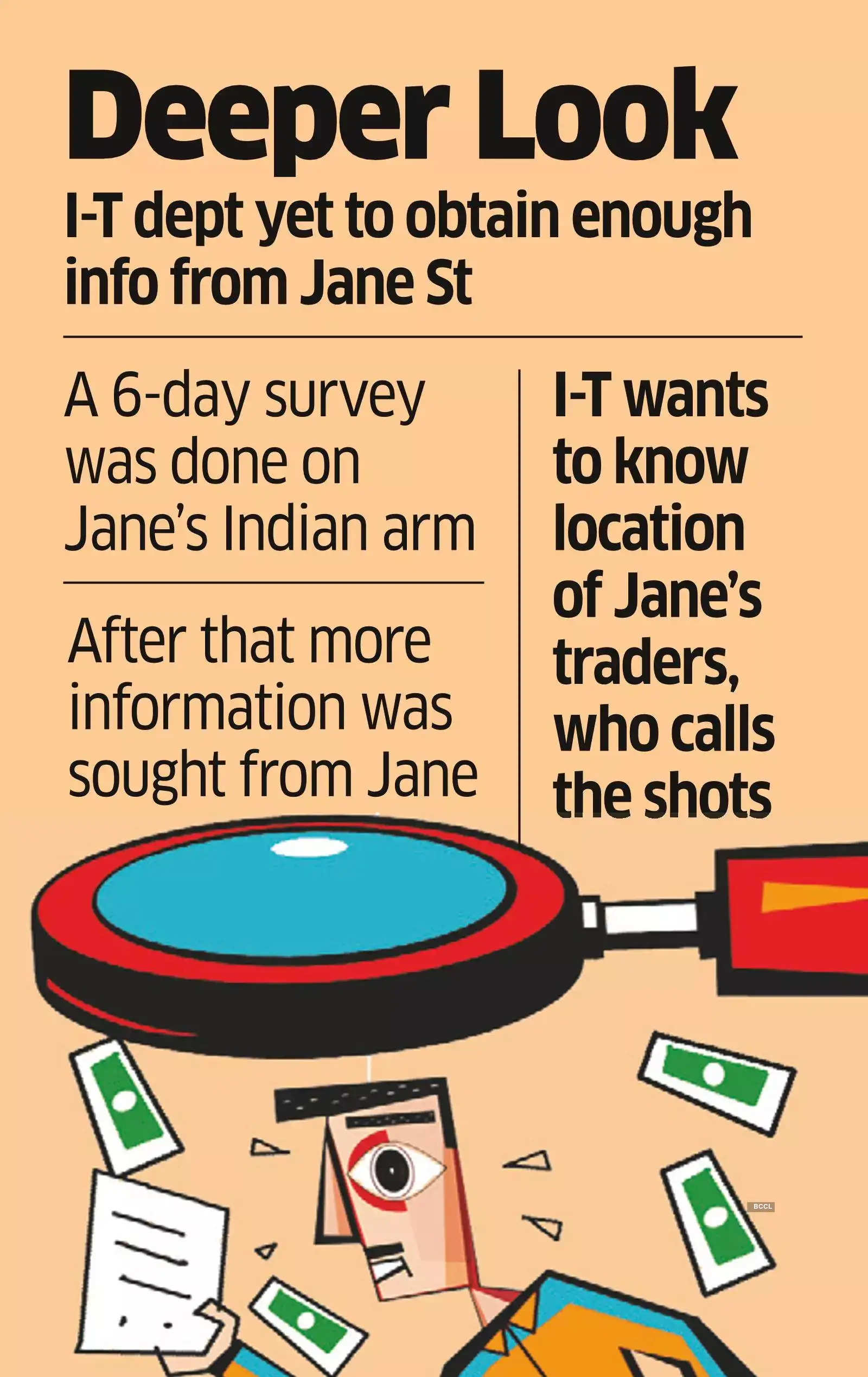 Taxman hunts for clues on 'control' of Jane St India - The Economic Times
