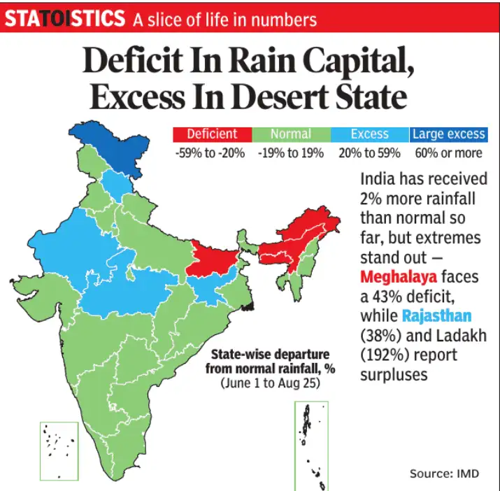 India's changing rain pattern is leaving dry Rajasthan and Ladakh with ...