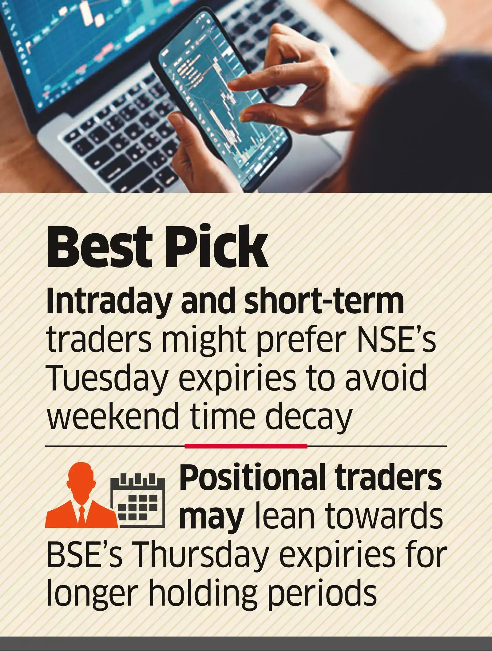 market volatility: How will new expiry days impact derivatives market ...