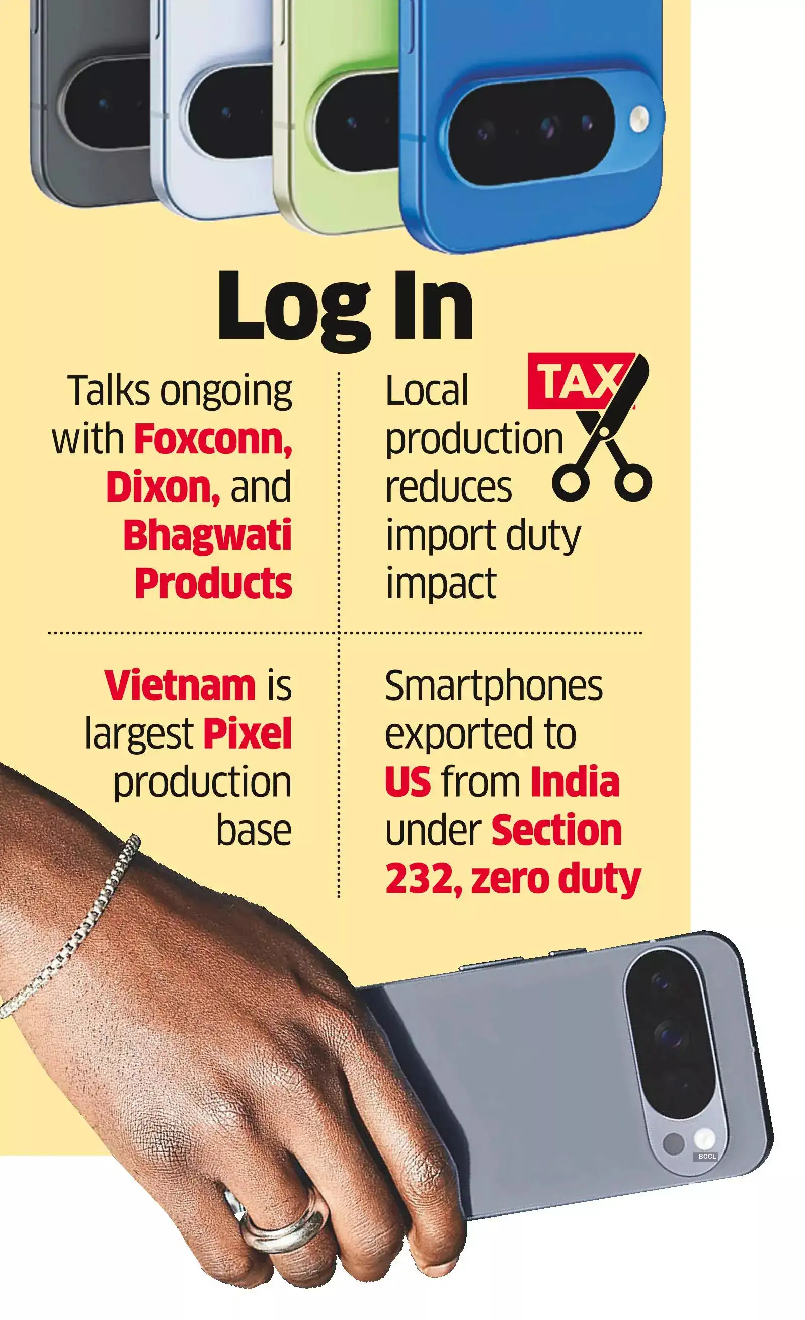 Alphabet ramps up Pixel phone production in India - The Economic Times