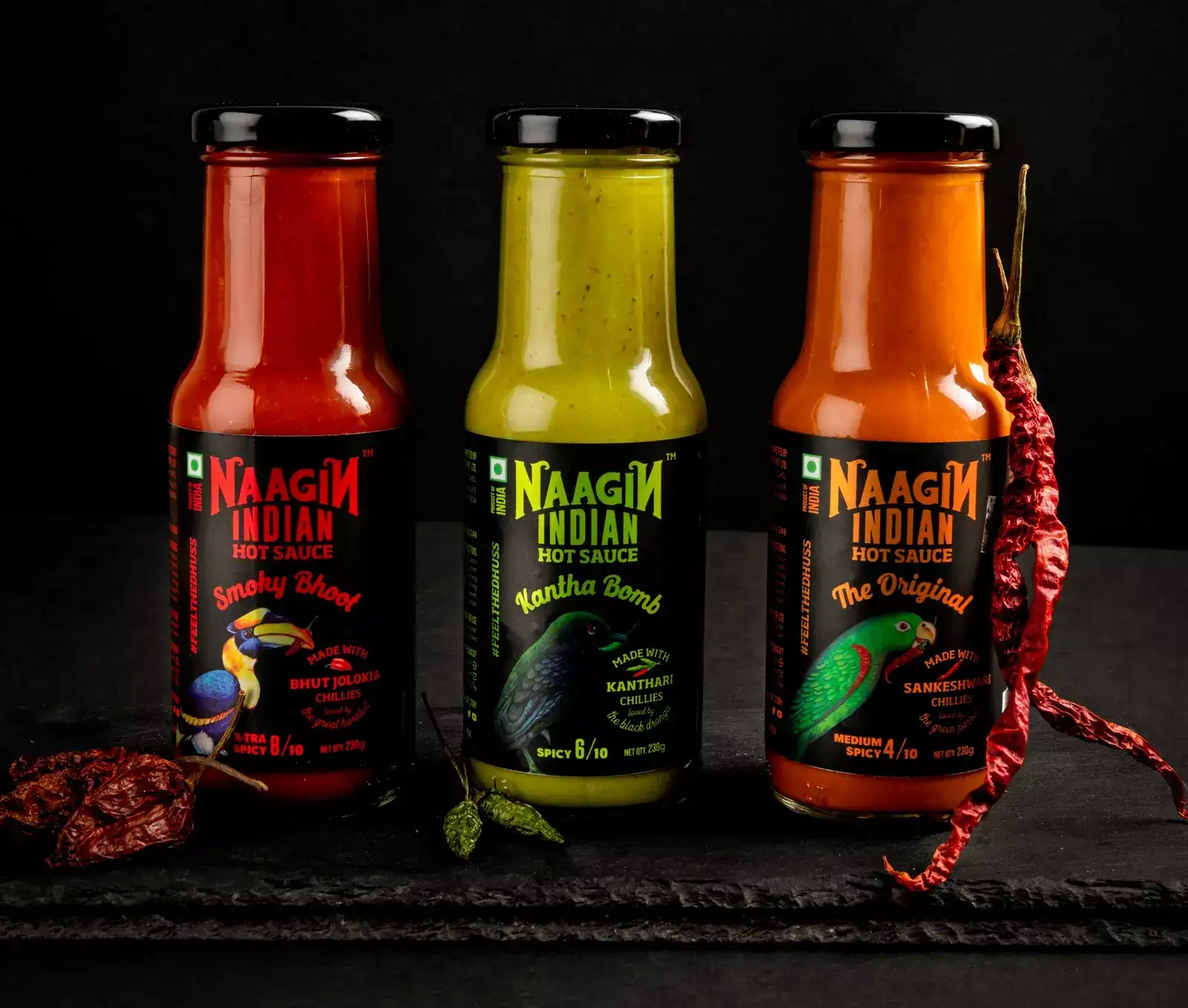 Move over, Tabasco! Indian chillies are turning up the heat on global hot sauce brands - The ...