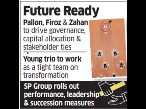 Shapoor Mistry welcomes next generation into SP Group's strategic ...