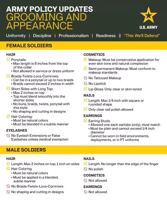 New Army grooming standards take effect October 15; all your FAQs on ...