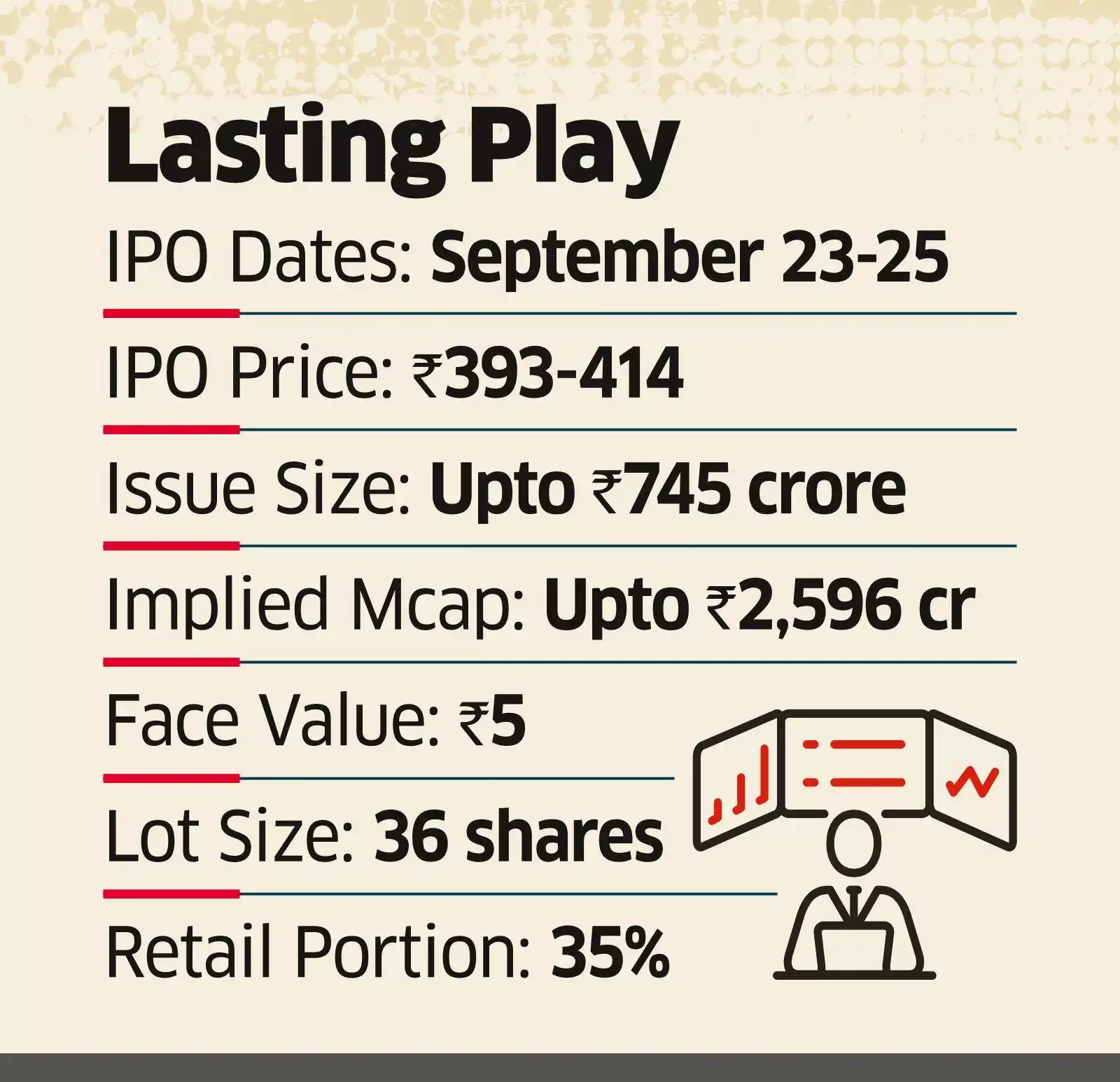 Anand Rathi Share: Will Anand Rathi's IPO deliver long-term value to ...