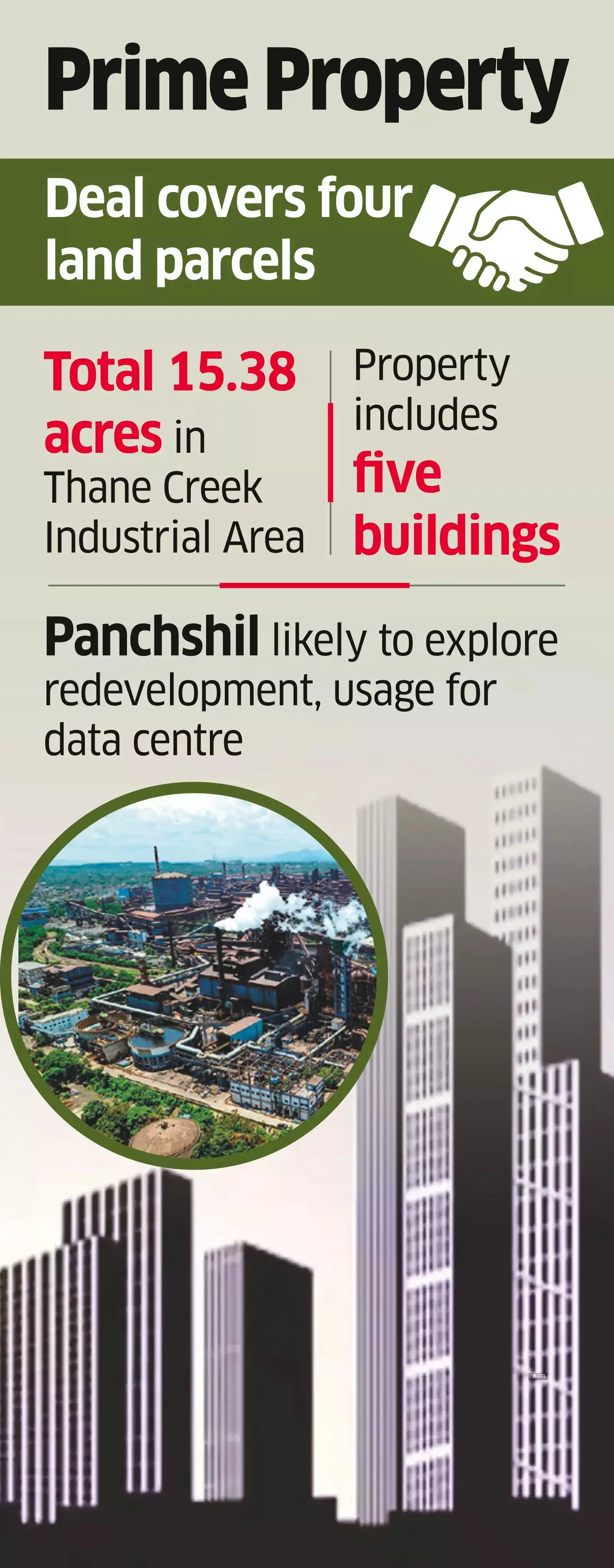Capgemini sells Thane campus land, buildings to Panchshil for Rs 550 ...