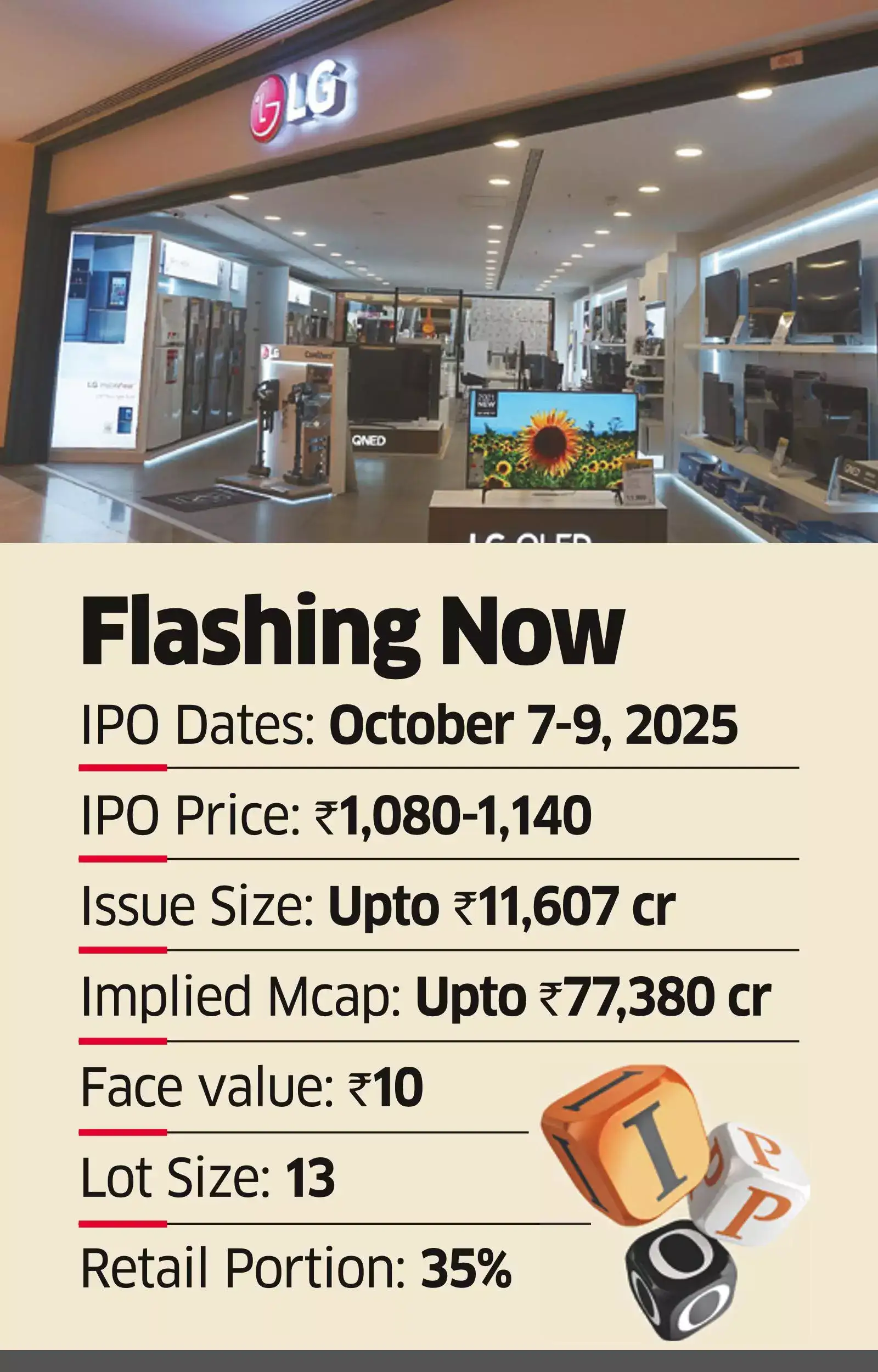 LG Electronics India: Is LG Electronics India IPO a smart bet for long ...
