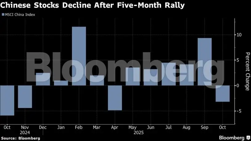 Goldman Sachs sees 30% upside for China stocks through 2027 - The ...