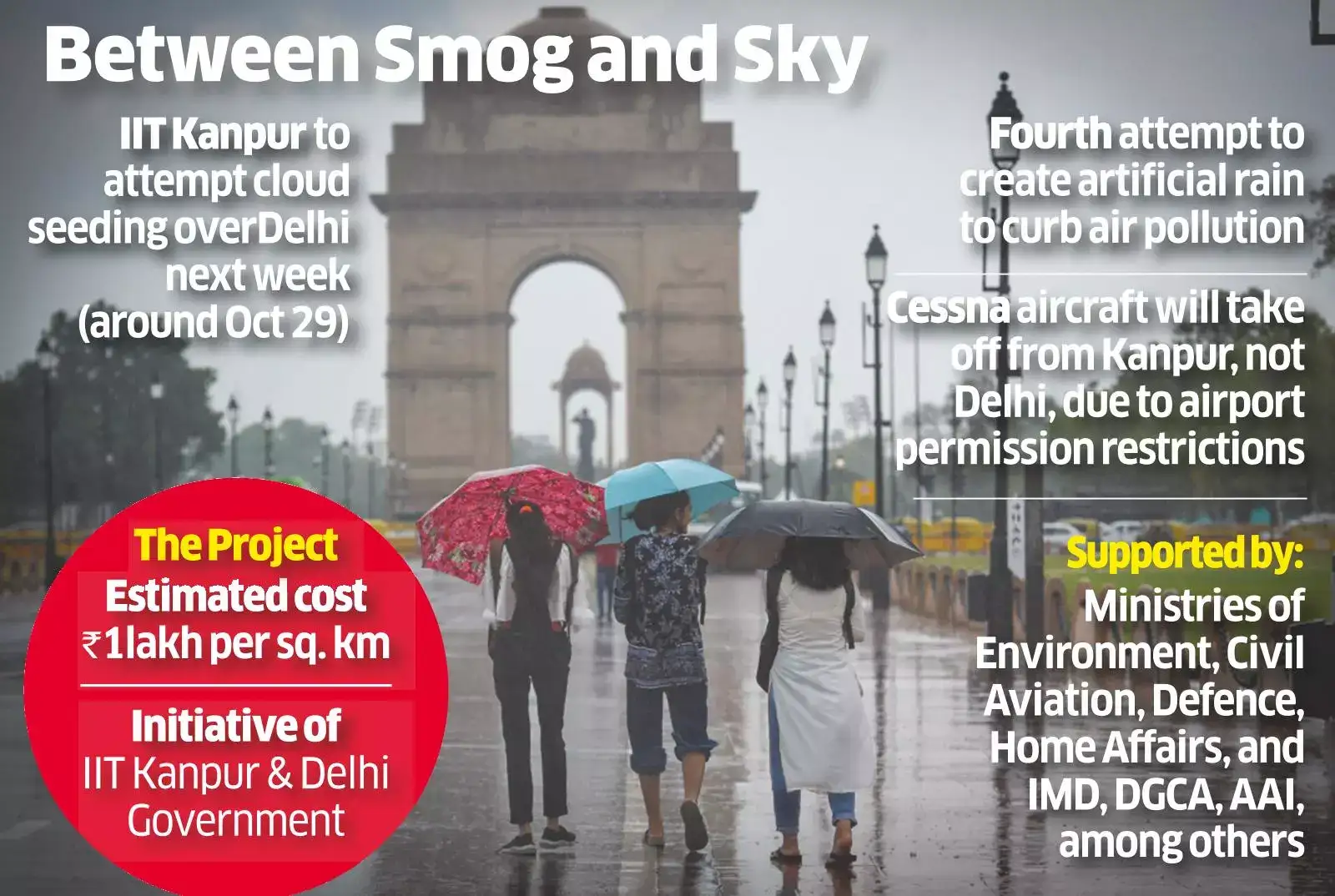 Artificial rain, real hope: IIT Kanpur to help Delhi breathe - The ...
