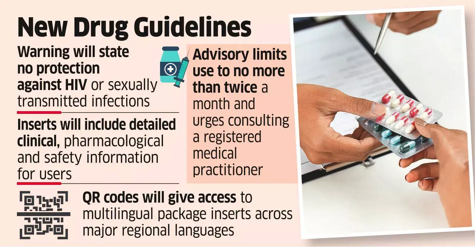 OTC morning-after pills to be sold in varying doses, with warning ...