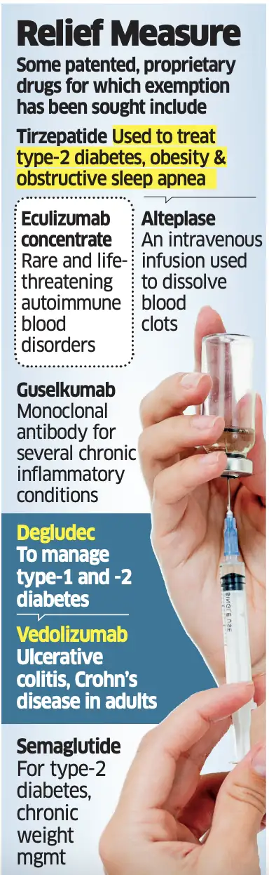 India mulls floating global tenders for key patented drugs amid supply gaps - The Economic Times