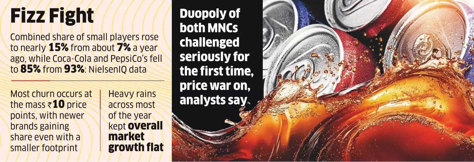 Campa, Lahori Zeera steal Coca-Cola, PepsiCo's thunder as market shifts ...