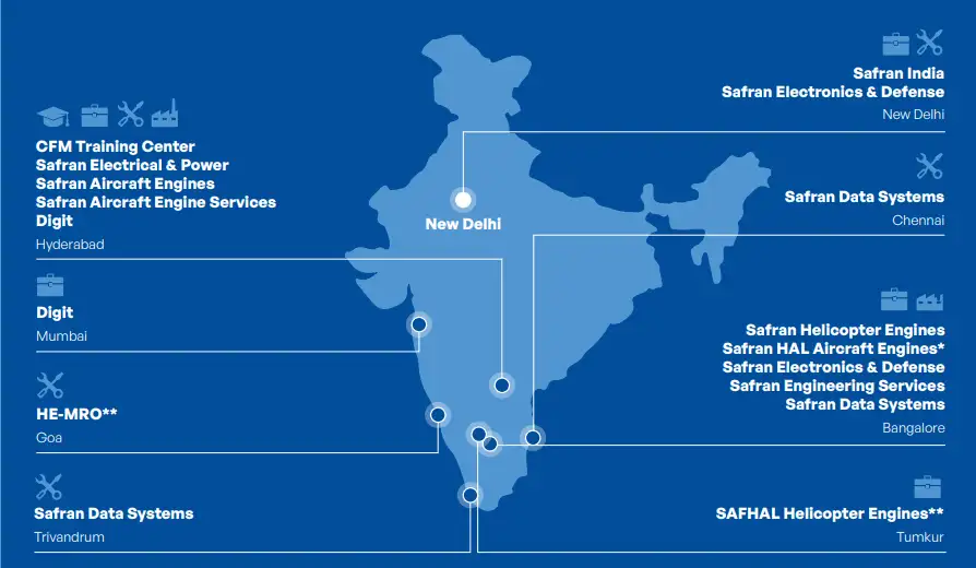 Safran to triple its India ops revenue to over €3 billion by 2030 - The ...