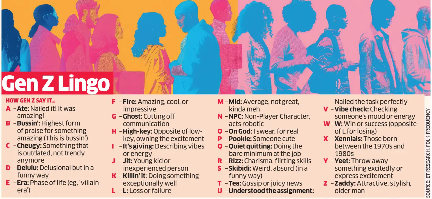 Lost in translation: Bollywood struggles to speak Gen Z lingo - The ...