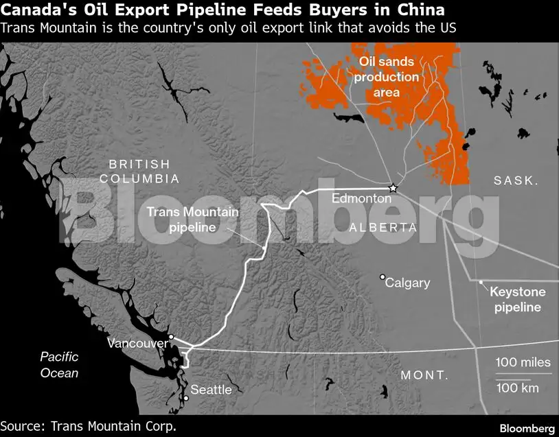 Trump’s Venezuela oil grab is pushing Chinese refiners to Canada - The ...