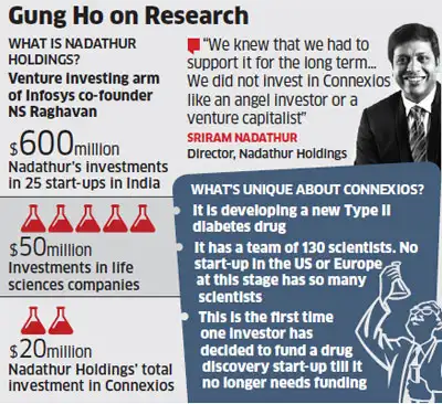 Infosys founder NS Raghavan's venture investing arm invests Rs 100 ...