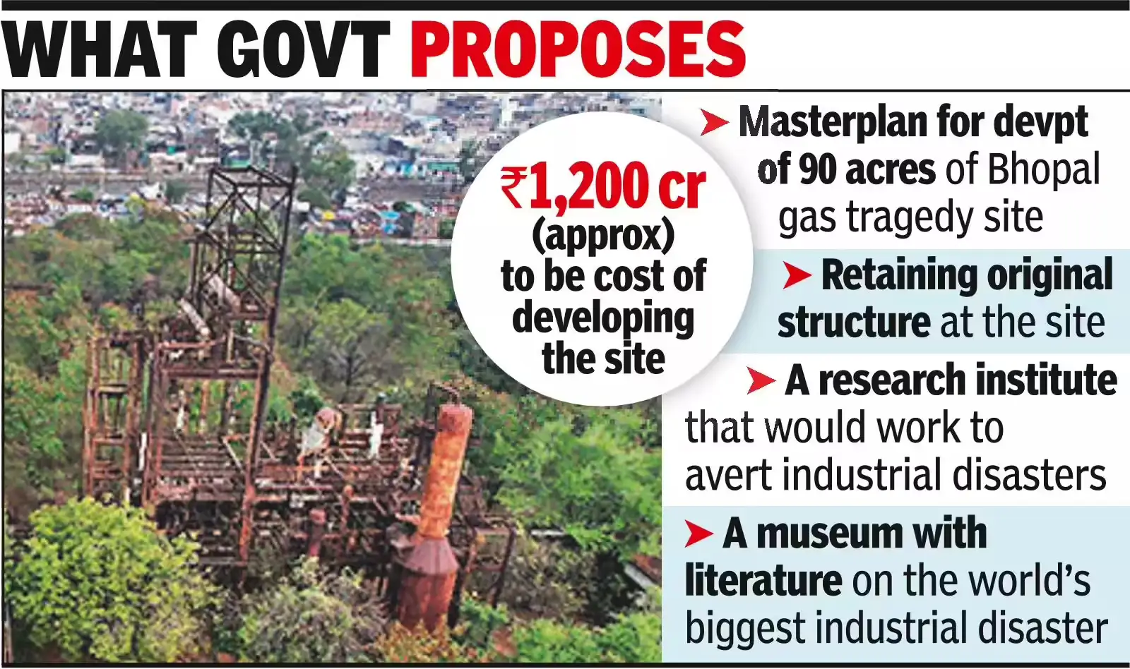 Bhopal gas tragedy victims to get Hiroshima–Nagasaki-style memorial ...