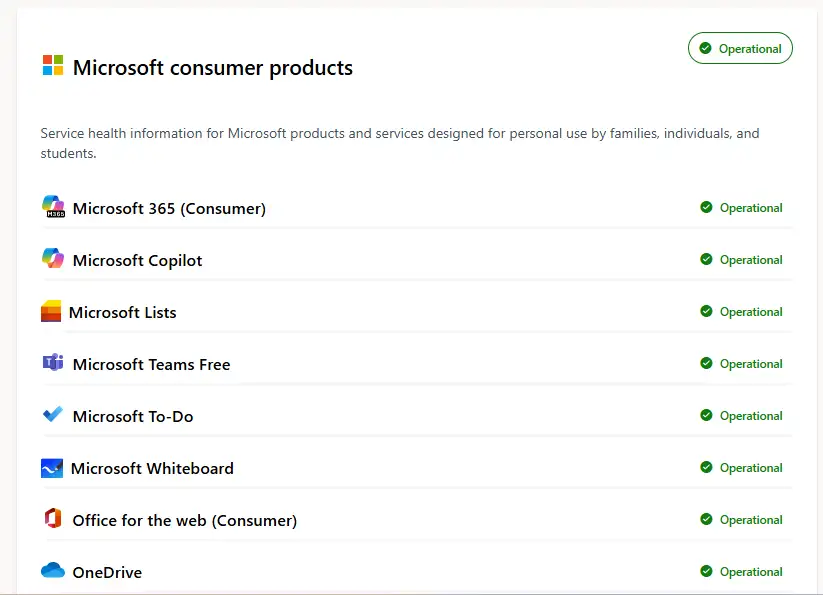 microsoft 365 outage: Microsoft 365 services and products operational ...