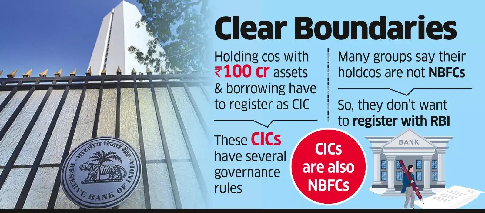 RBI's 'core company' tag puts many promoter entities in a quandary ...