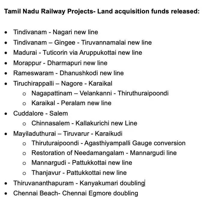 Tamil Nadu projects delayed due to pending land acquisition with state ...