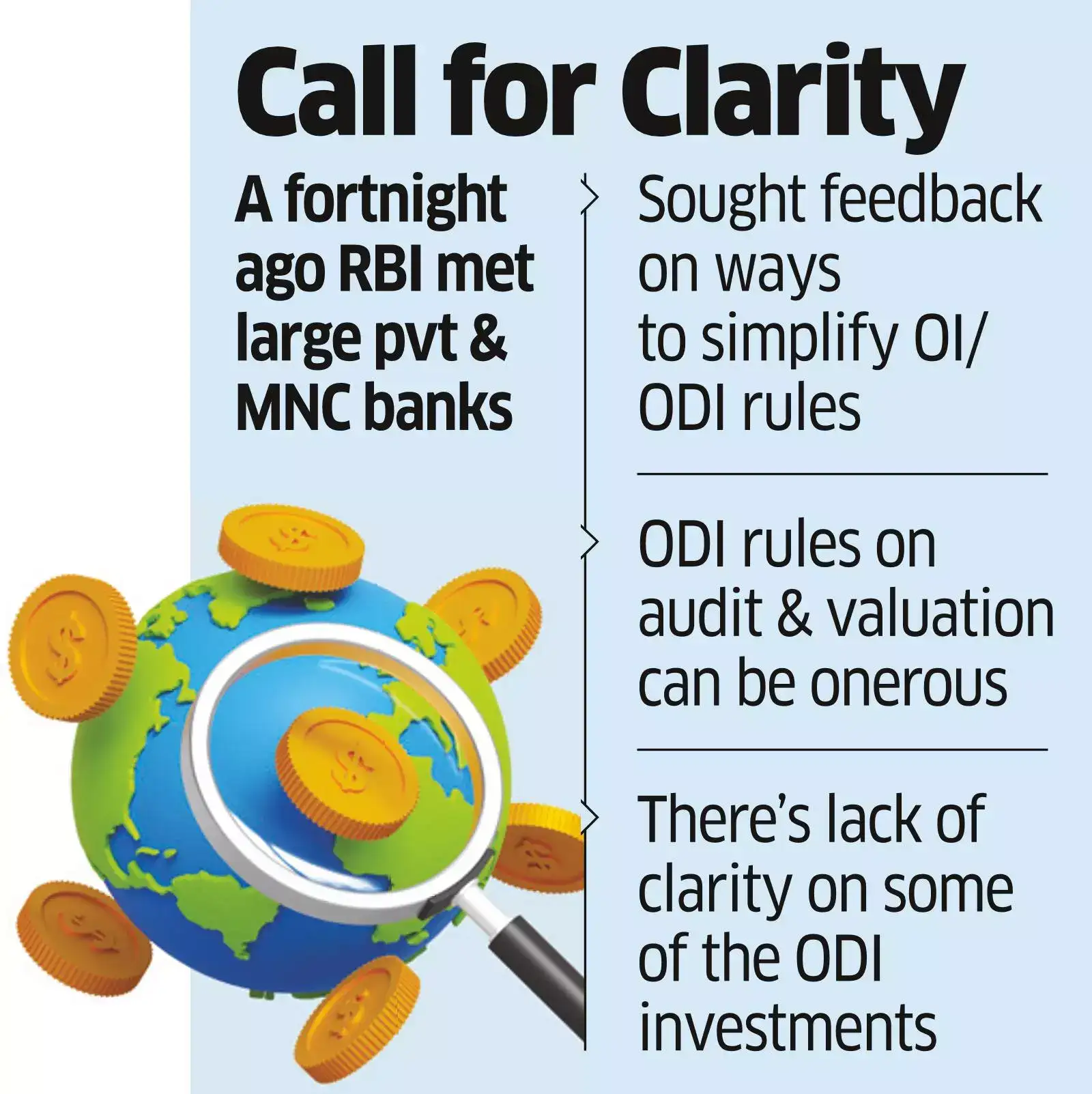 RBI initiates talks to ease overseas investment norms - The Economic Times