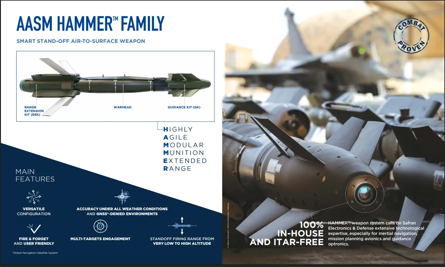 HAMMER bombs: Here's all about how the guided bomb system that will ...