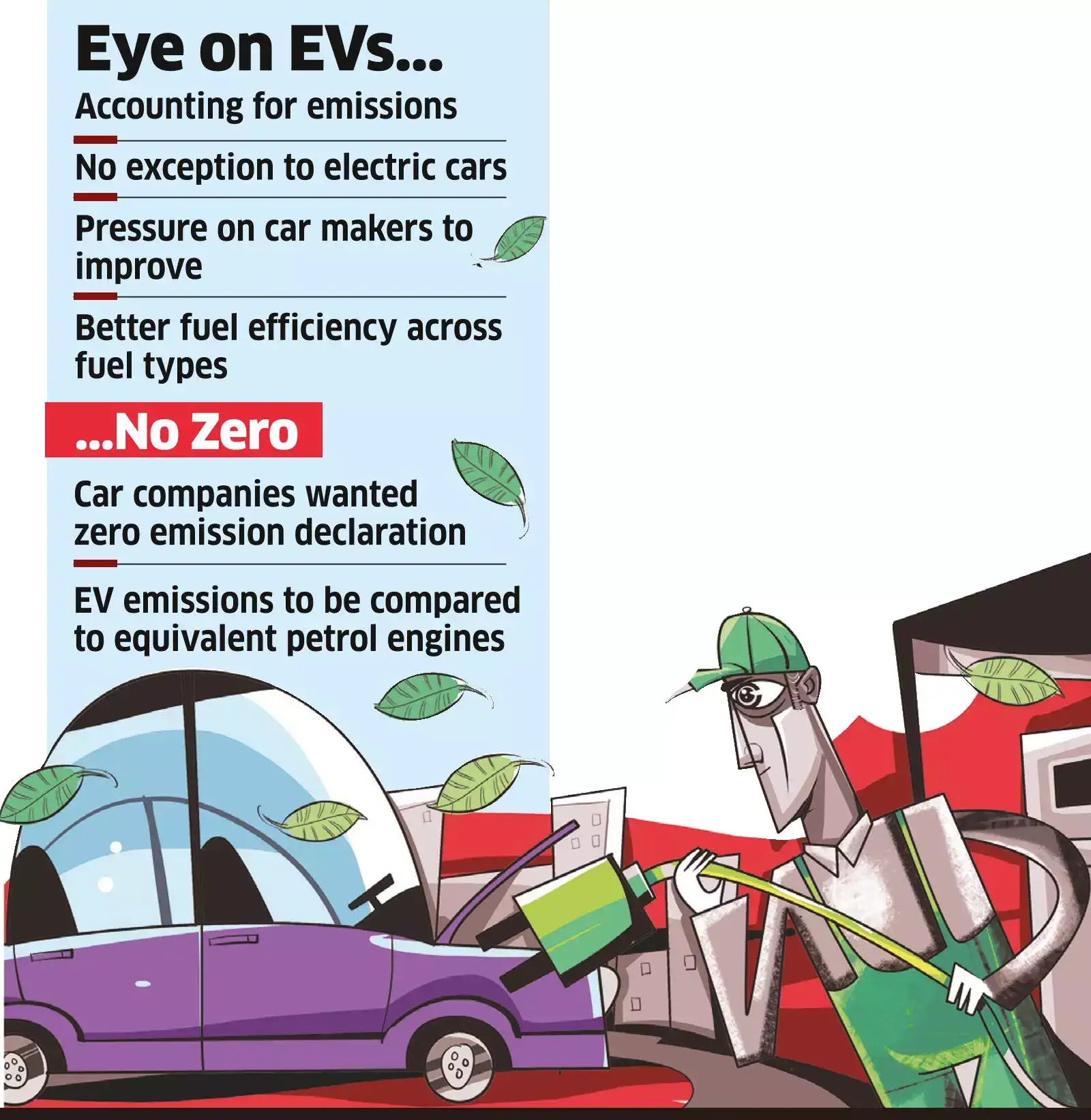 EVs likely to lose zero-emission tag under CAFE III - The Economic Times