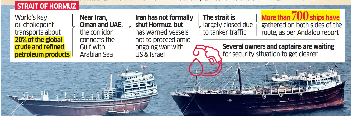 ET Graphics: Oil’s not well with the world - The Economic Times