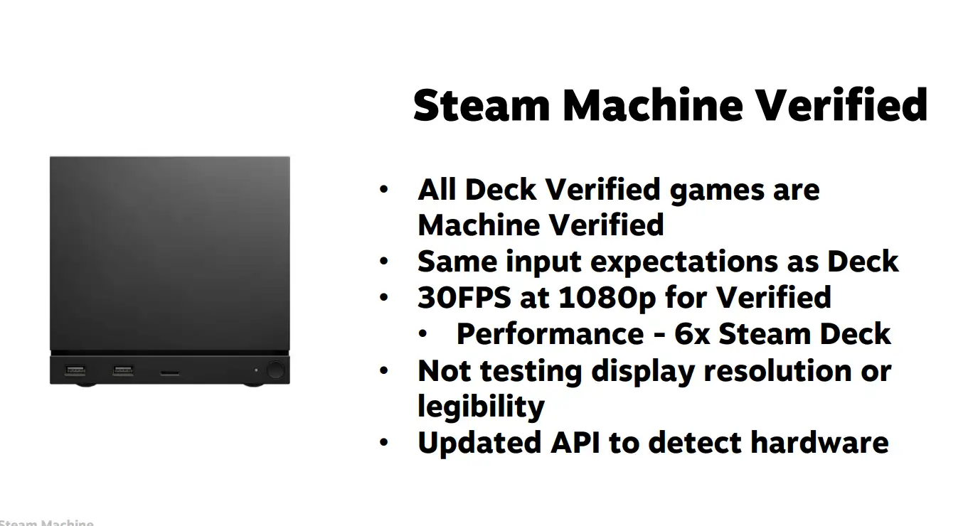 Valve Steam machine requirements revealed: 1080p 30 FPS minimum for ...
