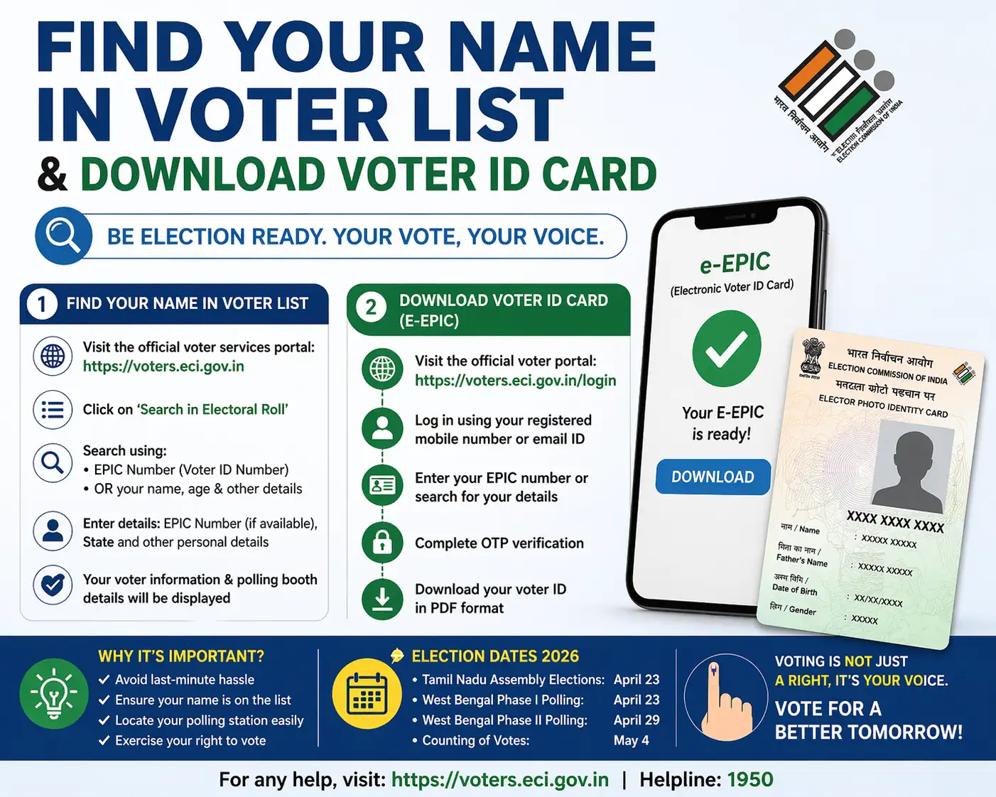 How to find your name in voter list and download your voter ID card ...
