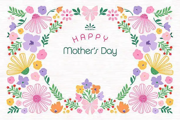 Happy Mothers Day wishes: Happy Mother’s Day 2026: 100+ heartfelt ...